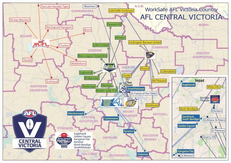 About | AFL Central Victoria