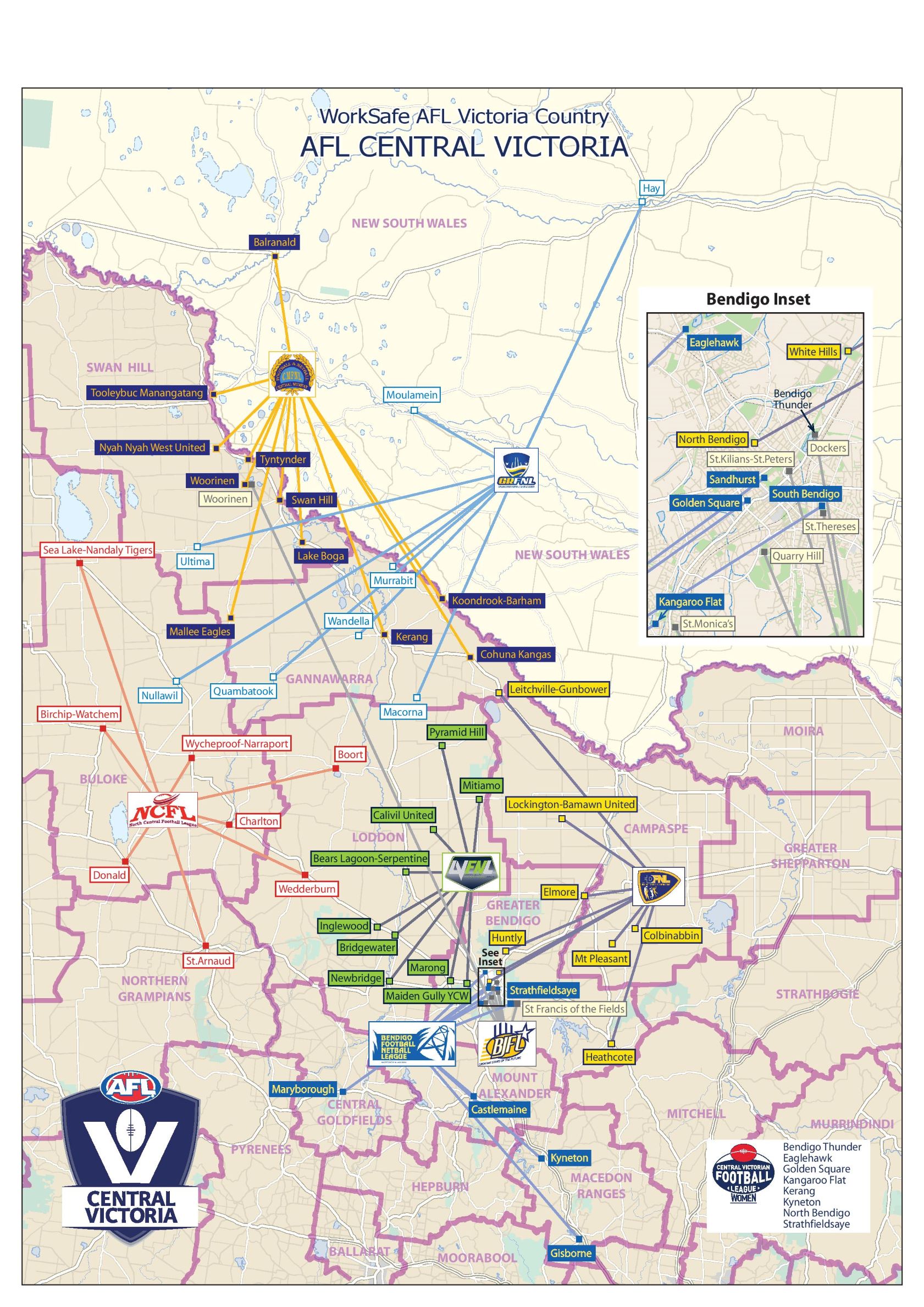 AFL Central Victoria