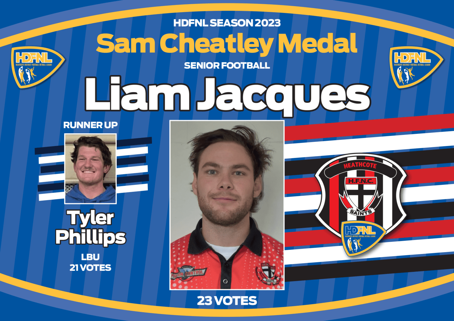 AFL Central Victoria