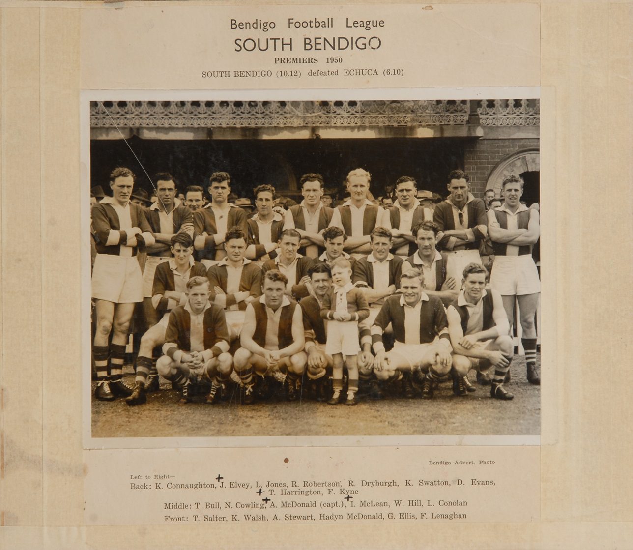 AFL Central Victoria