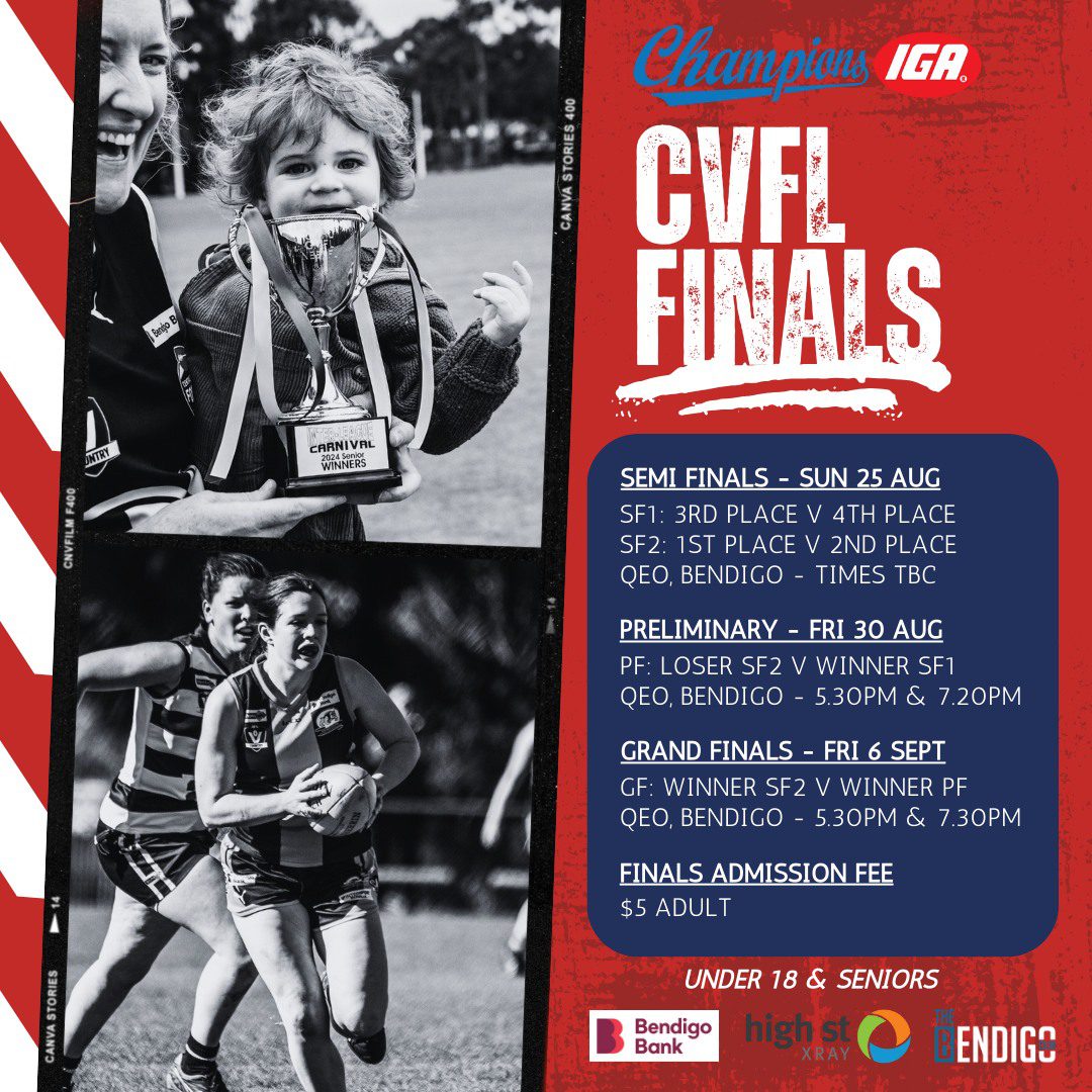 AFL Central Victoria